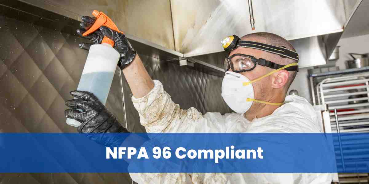 NFPA 96 | Commercial Cooking Operations | Cambridge ON
